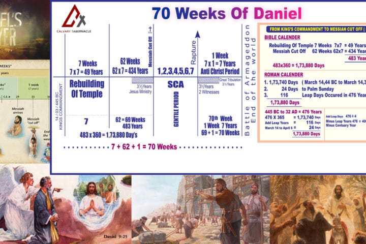 Seventy Weeks Of Daniel - Part 2 - Calvary Tabernacle